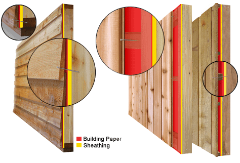 Preparing & Installing Cedar – Columbia Cedar, Inc.